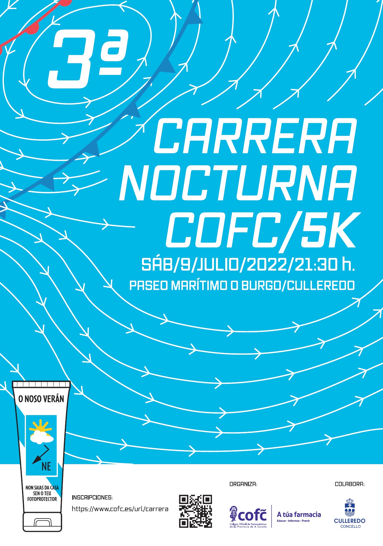 Colegio Oficial de Farmacéuticos de A Coruña Campaña de Fotoprotección